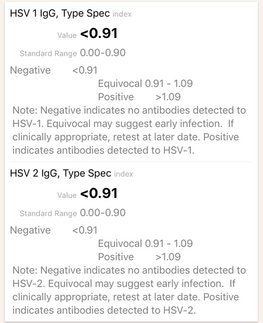 Positive Test Results For Herpes